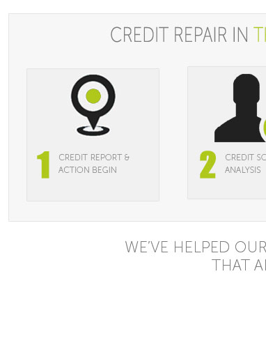 Build My Credit ↗️ Dec 2025